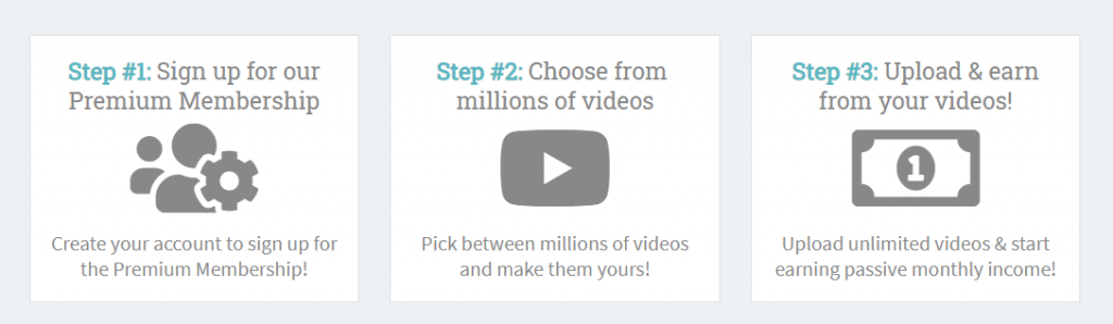 Upload unlimited videos and start earning passive monthly income! - Youtube